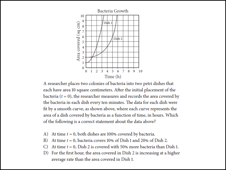 PSAT Math 32 Official Practice ions SAT Quantum